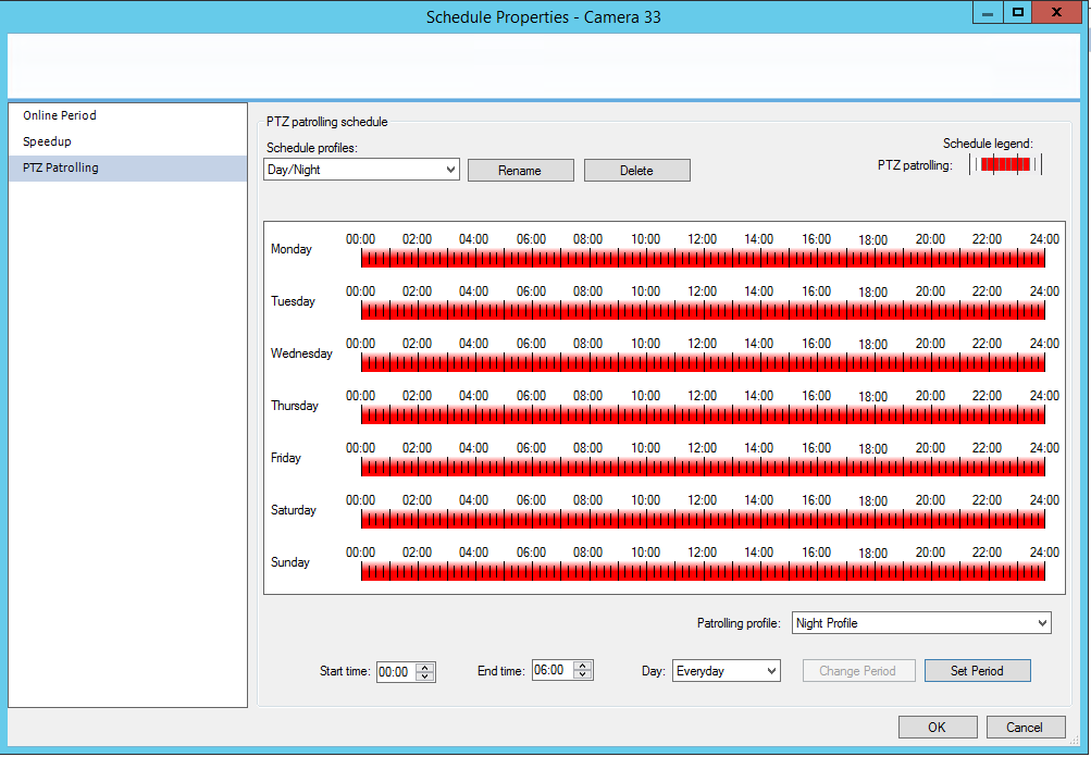 How to combine PTZ patrolling profiles into one Schedule Profile