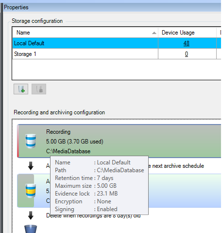 Red Bar in Storage Configuration Disk Usage Summary