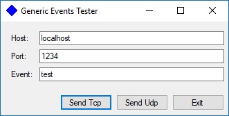 How to troubleshoot Generic Events (a guide)