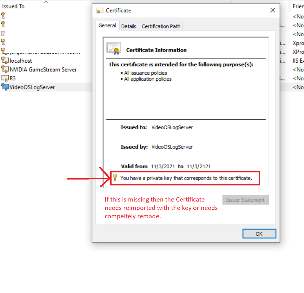 Top SSL certificate issues